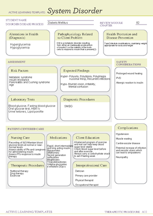 Wk4 Cervical Cancer - ACTIVE LEARNING TEMPLATES THERAPEUTIC PROCEDURE A ...
