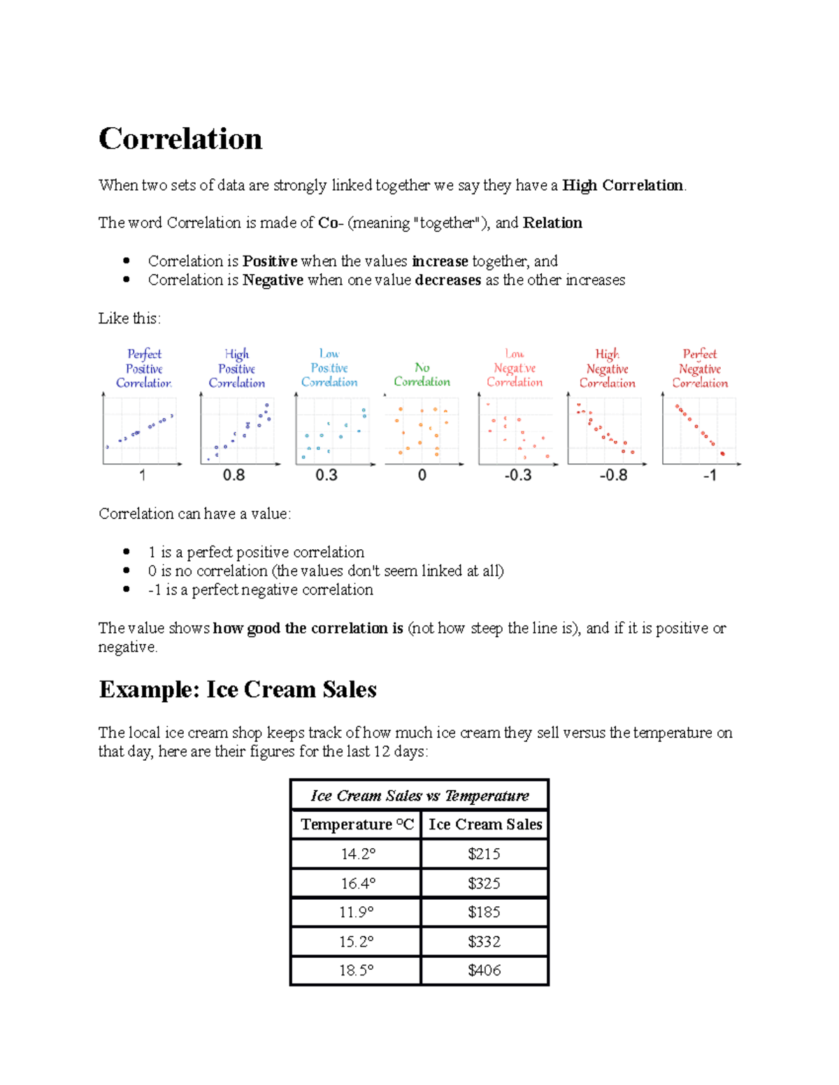 Correlation - Important concept - Correlation When two sets of data are ...