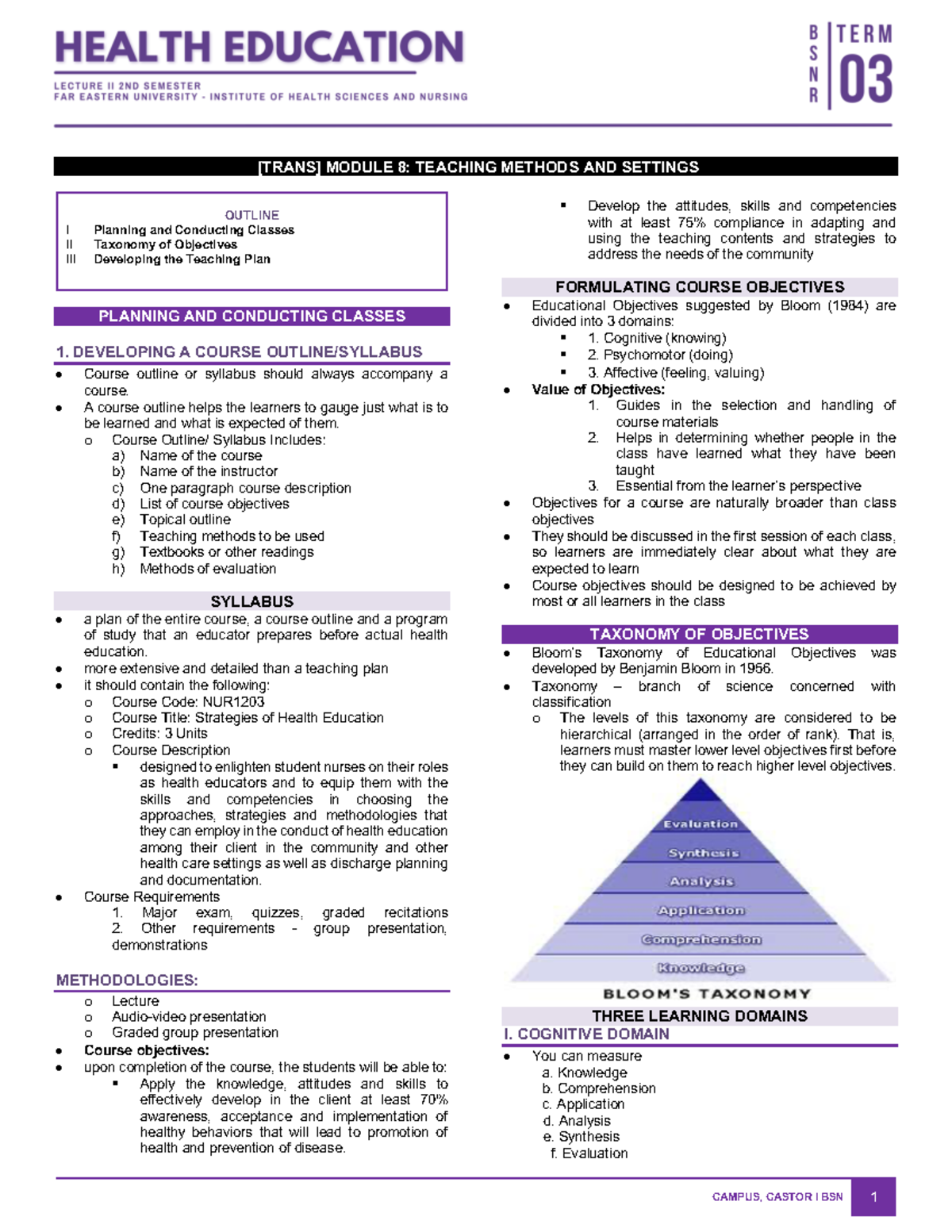 Health EDUC LEC#8 Teaching Methods and Settings - CAMPUS, CASTOR I BSN ...