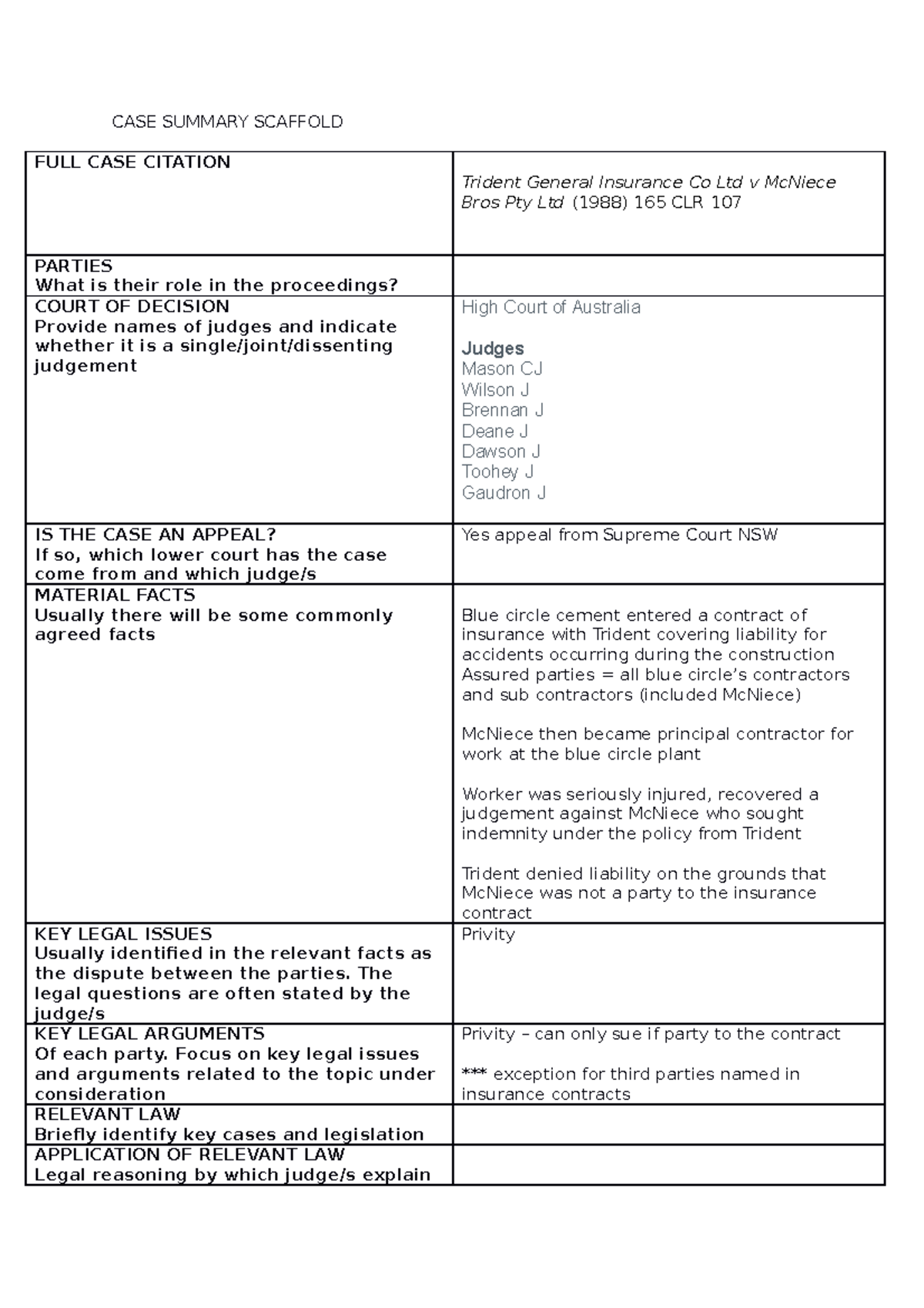 CASE Summary Trident V Mcniece - CASE SUMMARY SCAFFOLD FULL CASE ...