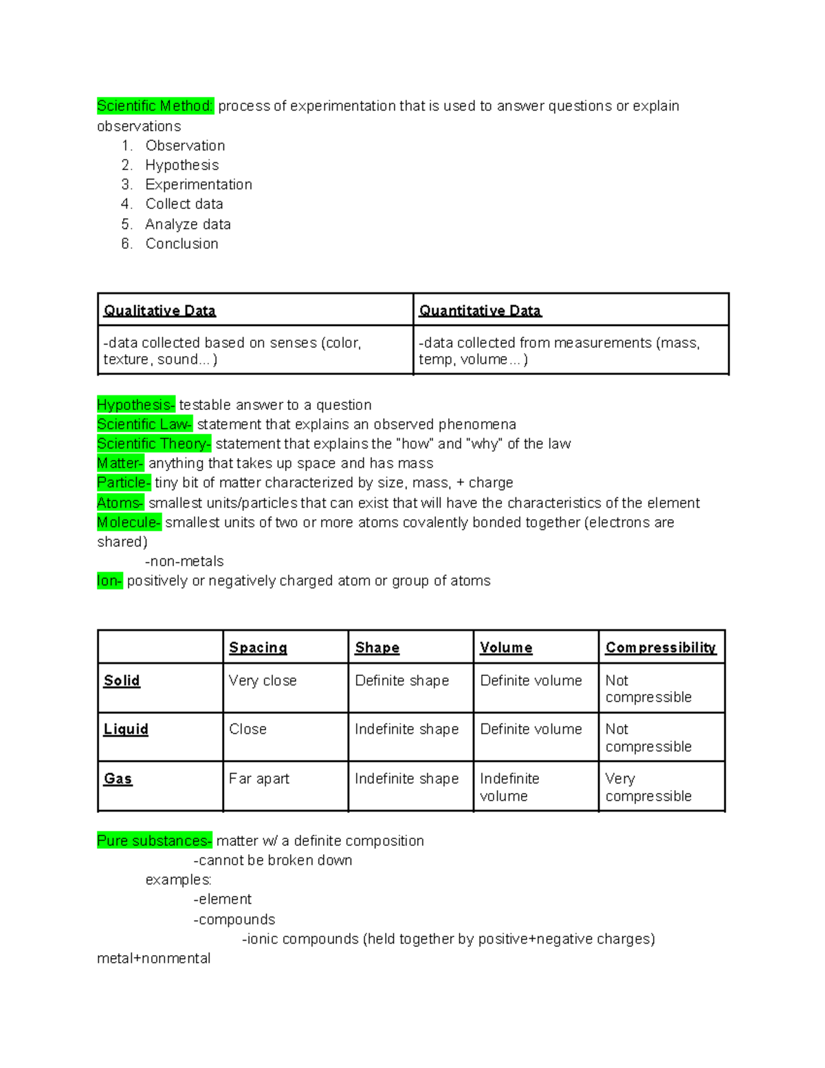 Chapter 1 Lecture Notes - Scientific Method: process of experimentation ...