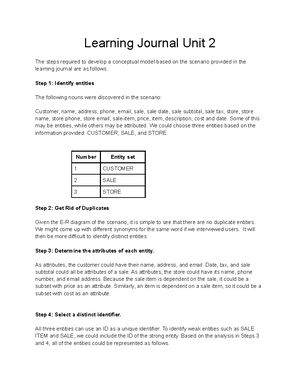 [Solved] The database development starts with the requirements analysis - Database 1 Learning ...