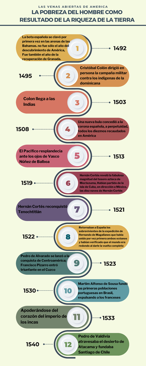 Actividad # 4 - Mod 2 - ACT 4 - Actividad N° 4: Desarrollo de un ...