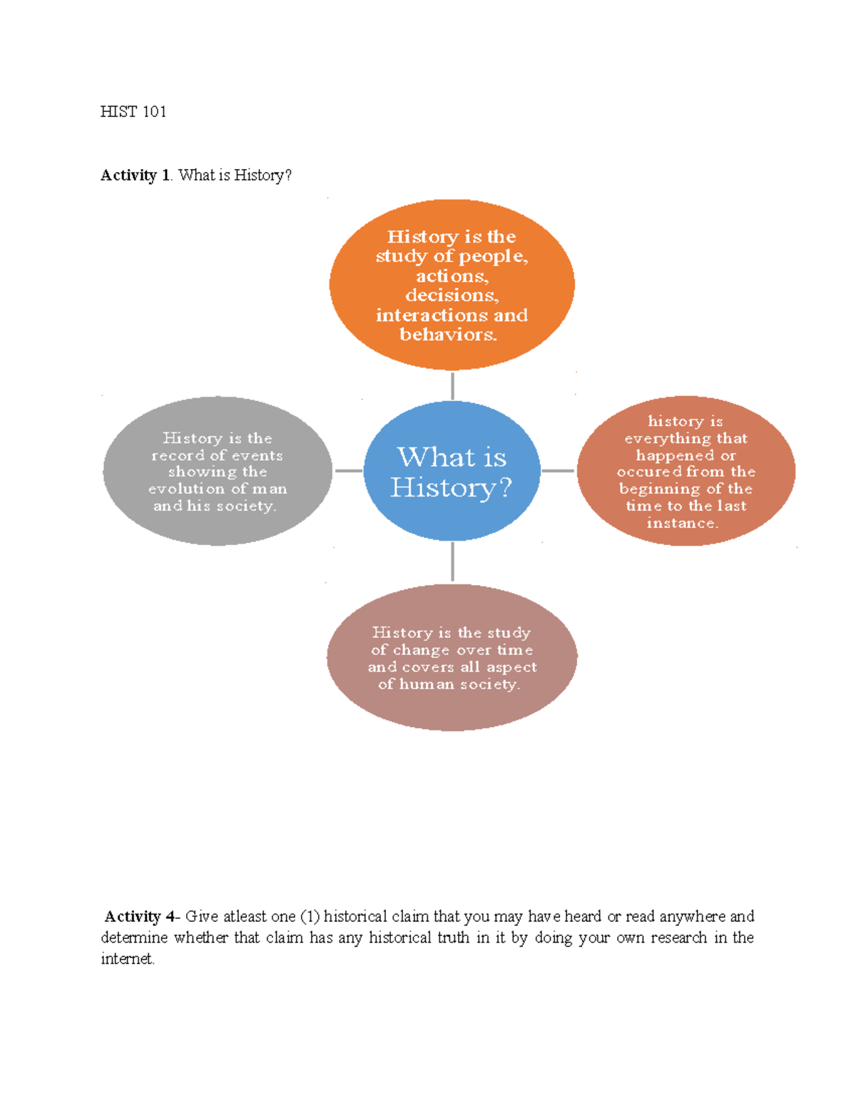 HIST 101- Assignment - An introduction to history - HIST 101 Activity 1 ...