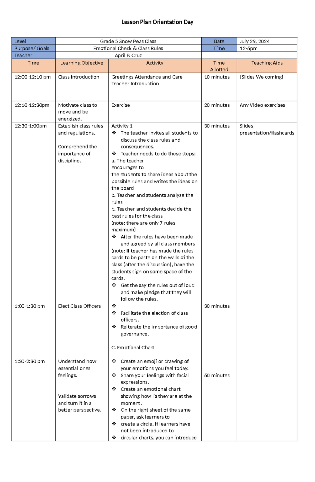 Lp orientation - Lesson Plan Orientation Day Level Grade 5 Snow Peas ...