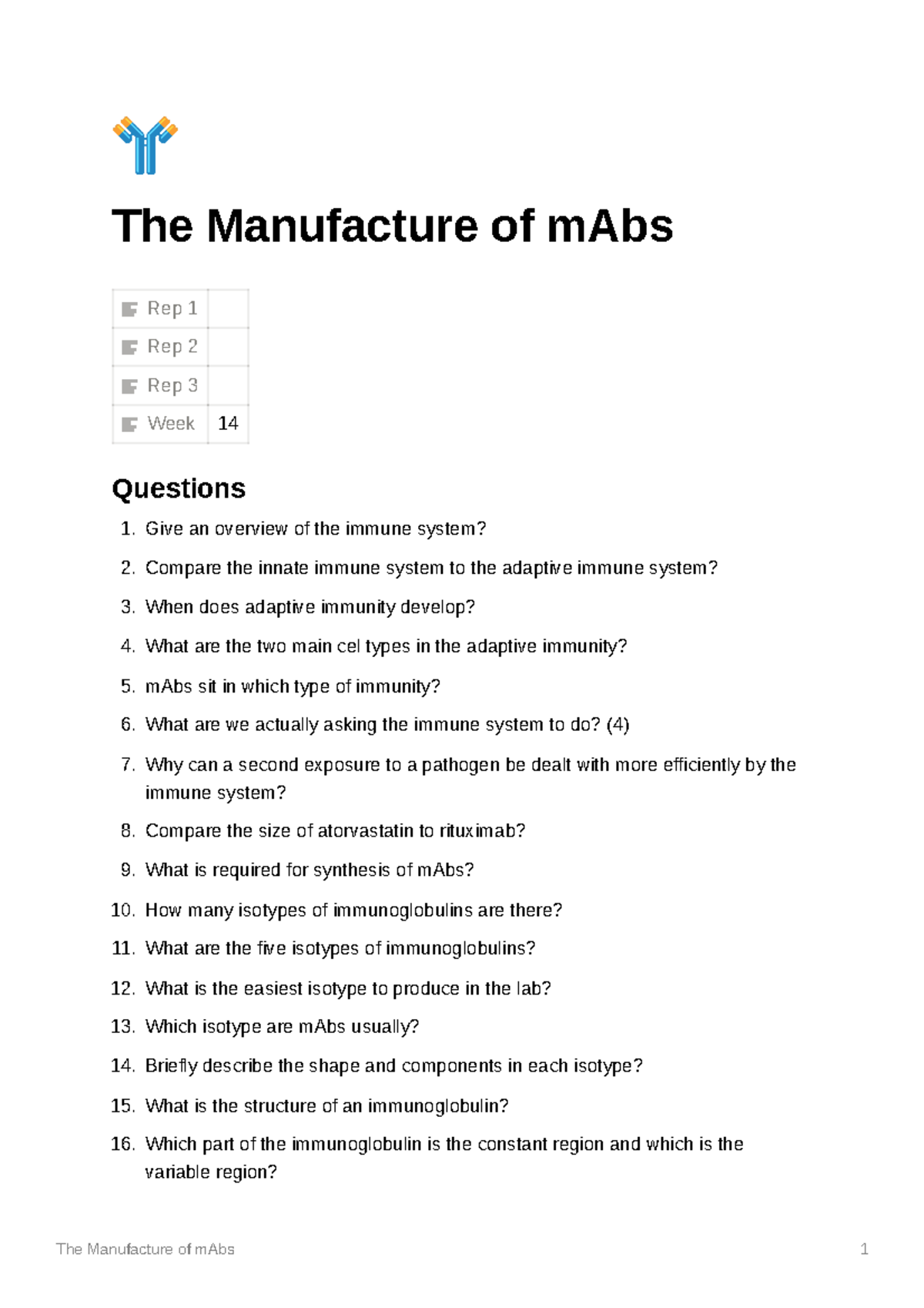 The Manufacture of m Abs - The Manufacture of mAbs Rep 1 Rep 2 Rep 3 ...