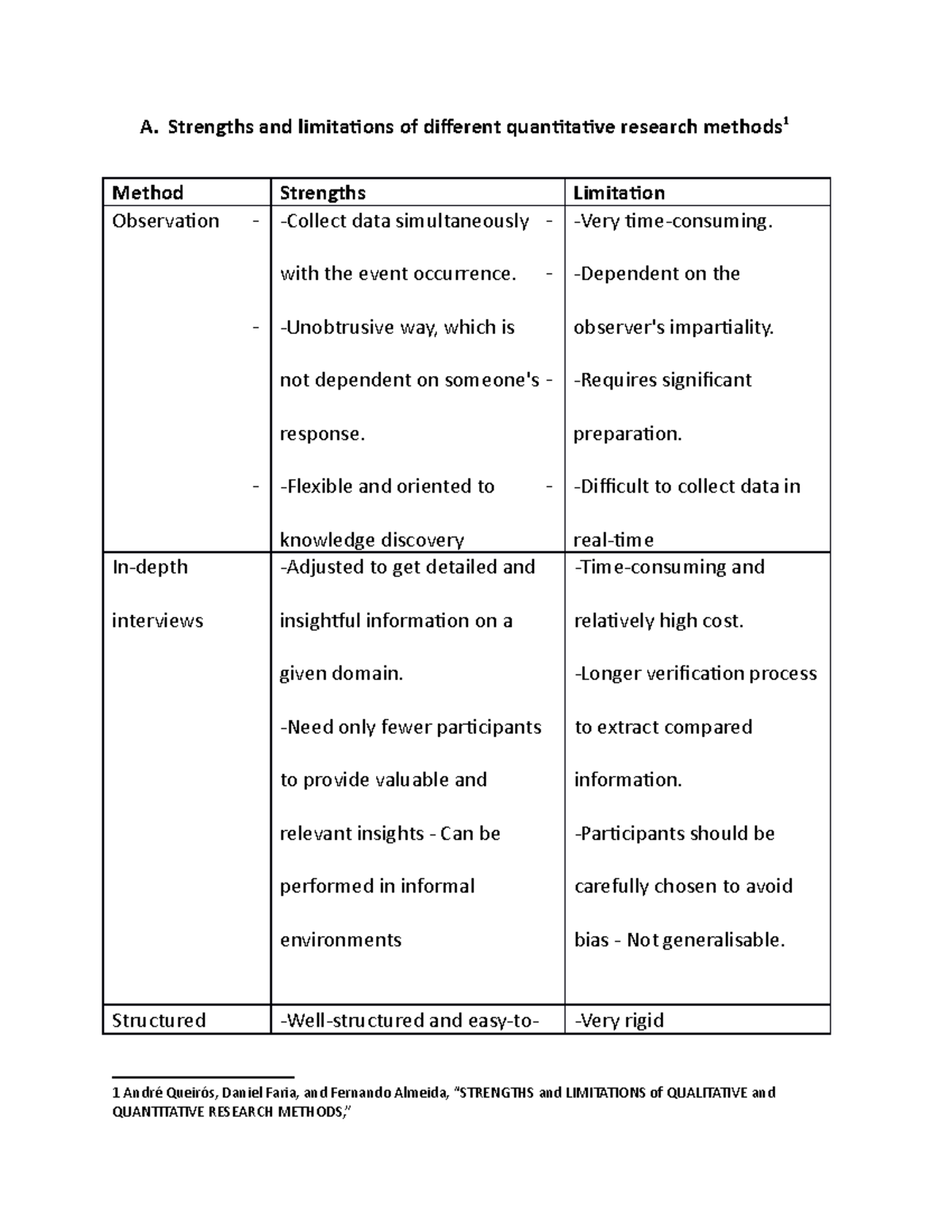 Easy data collection and analysis using statistical methods - A ...