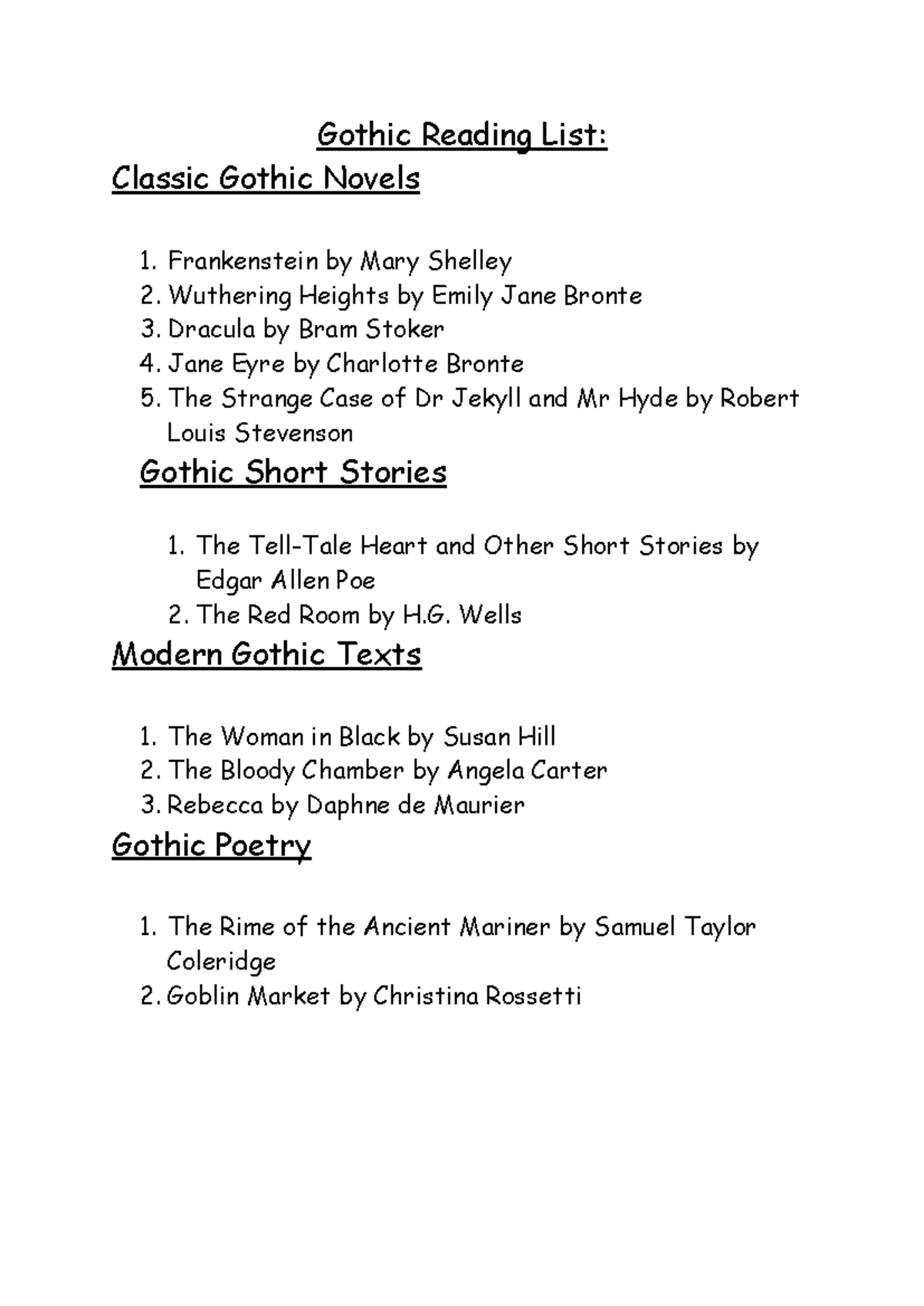 Gothic Reading List - Gothic Reading List: Classic Gothic Novels 1. Frankenstein by Mary Shelley ...