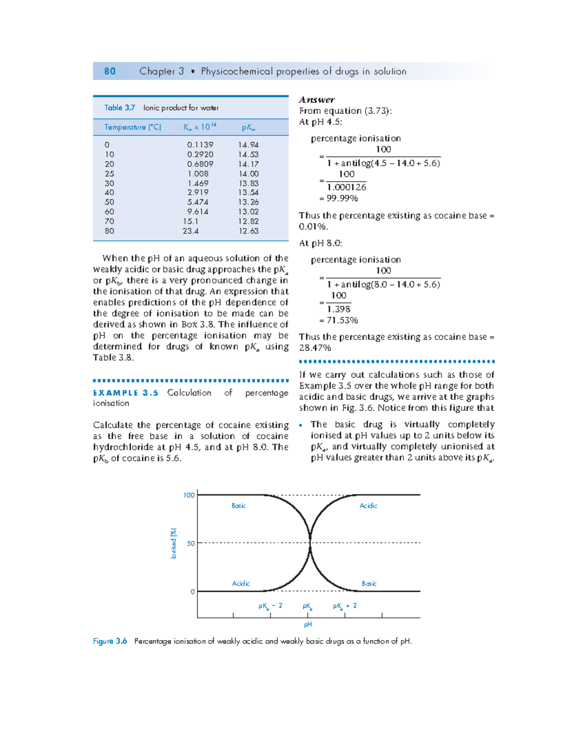 Physicochemical Principles of Pharmacy III-11 - When the pH of an ...
