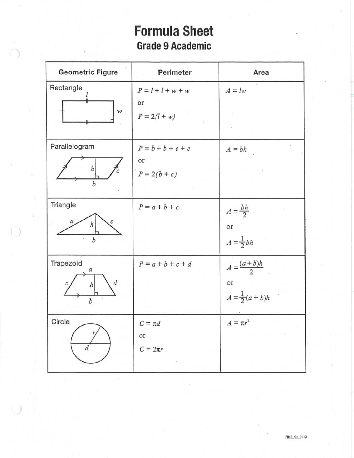 Formula sheets - Diffcal - Studocu