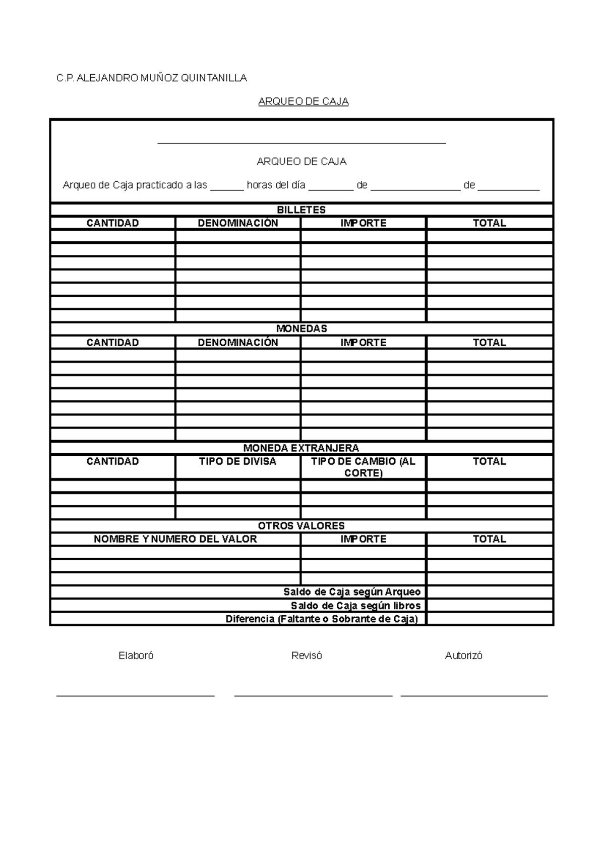 Formatos de contabilidad - C. ALEJANDRO MUÑOZ QUINTANILLA ARQUEO DE ...