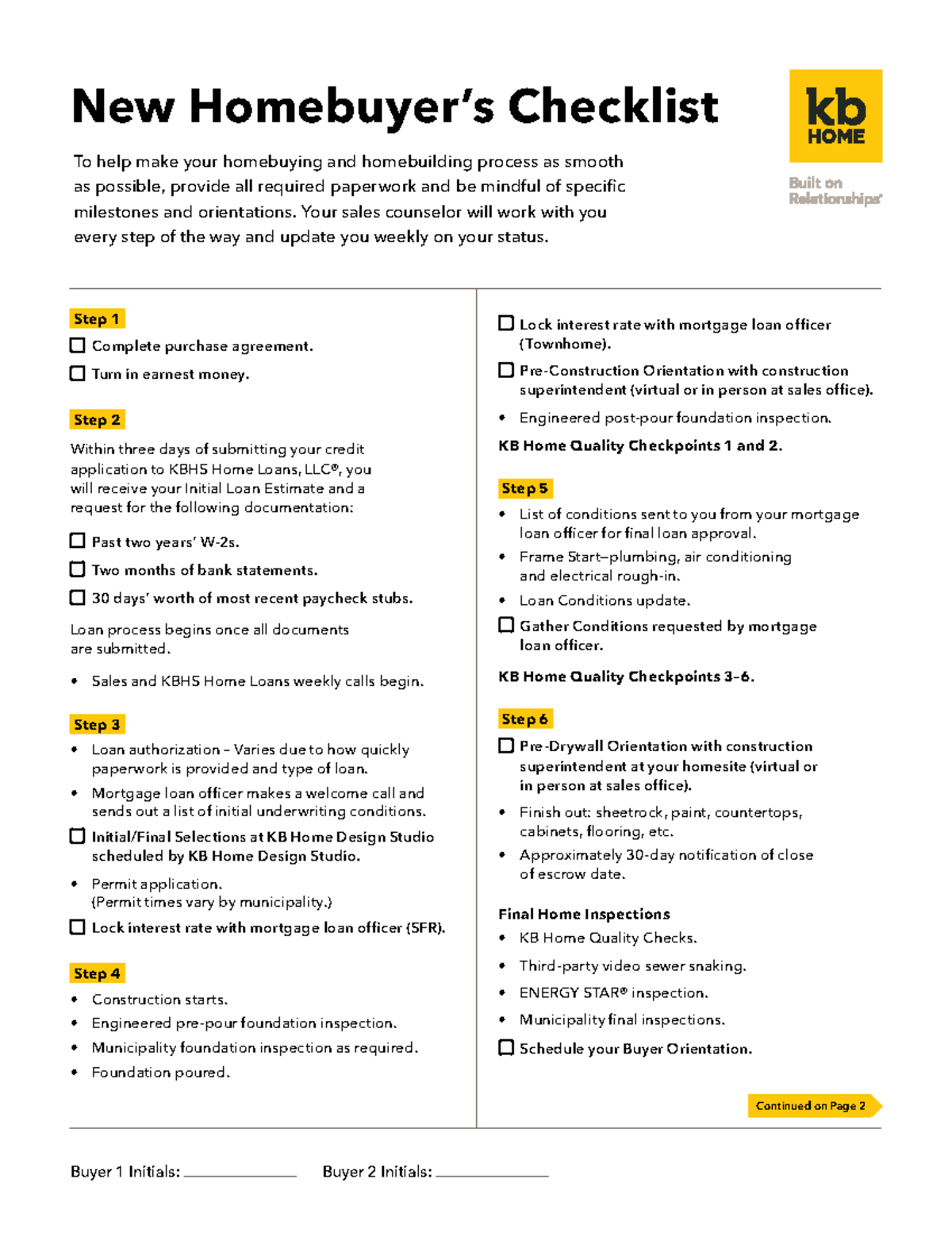 Home Buying Checklist - New Homebuyer’s Checklist To help make your ...
