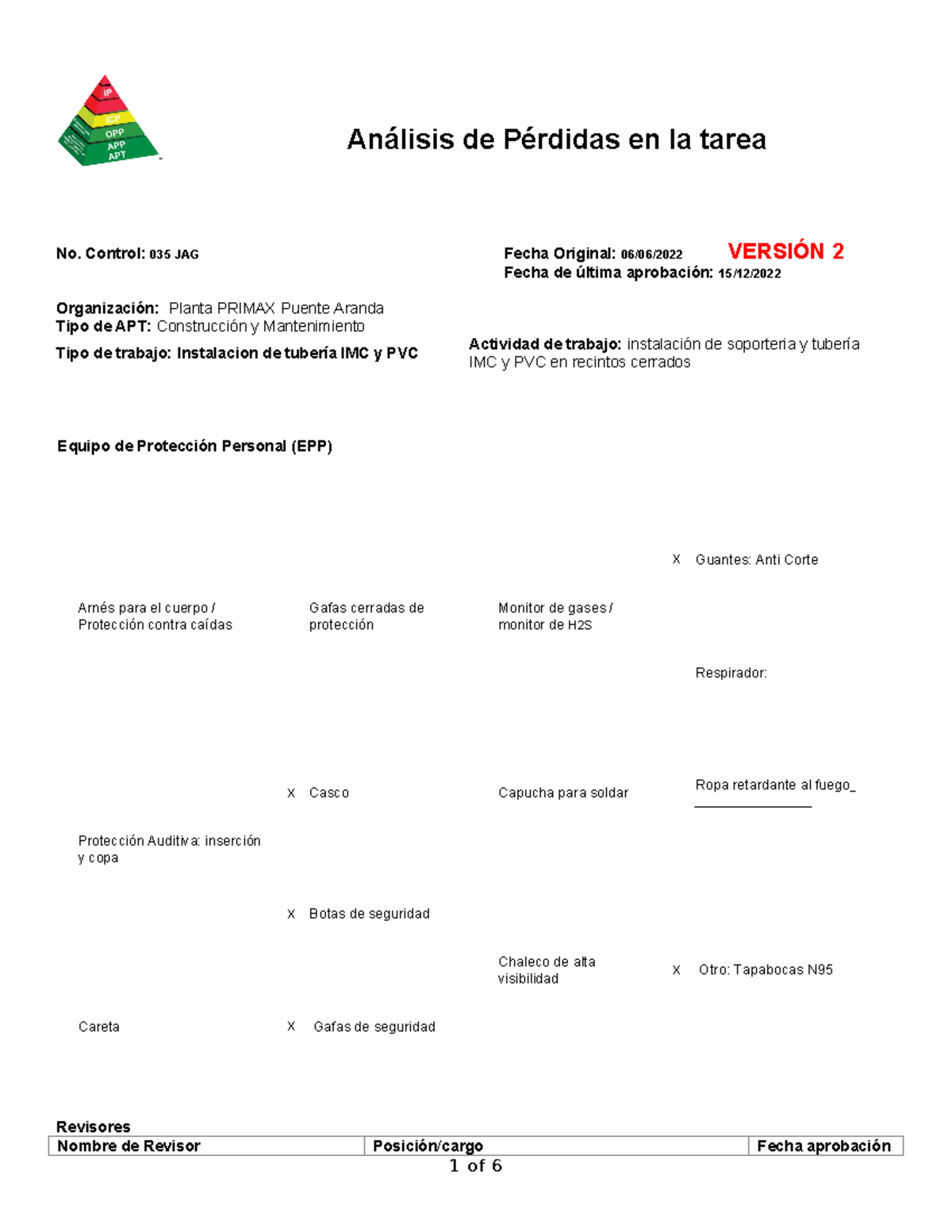 APT 035 Instalacion DE Soporteria Y Tuveria IMC Y PVC EN Recinto ...