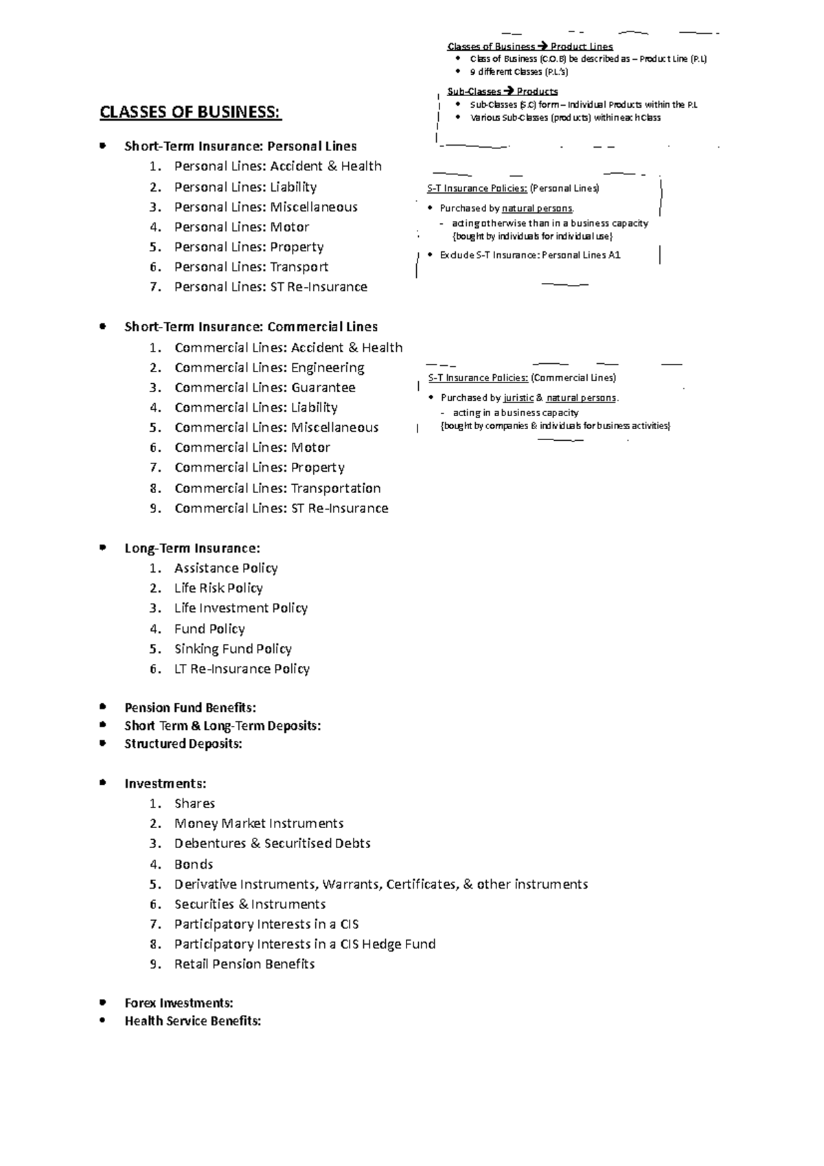 Classes of Business - CLASSES OF BUSINESS: Short-Term Insurance ...