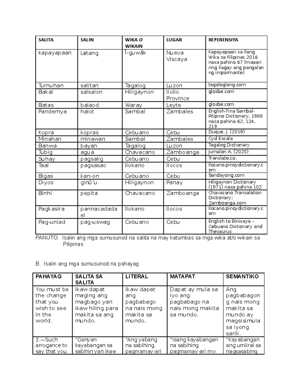 Kwiz-1-1 - Pagsasalin ng mga salita sa ibang wika at pagbibigay ng ...