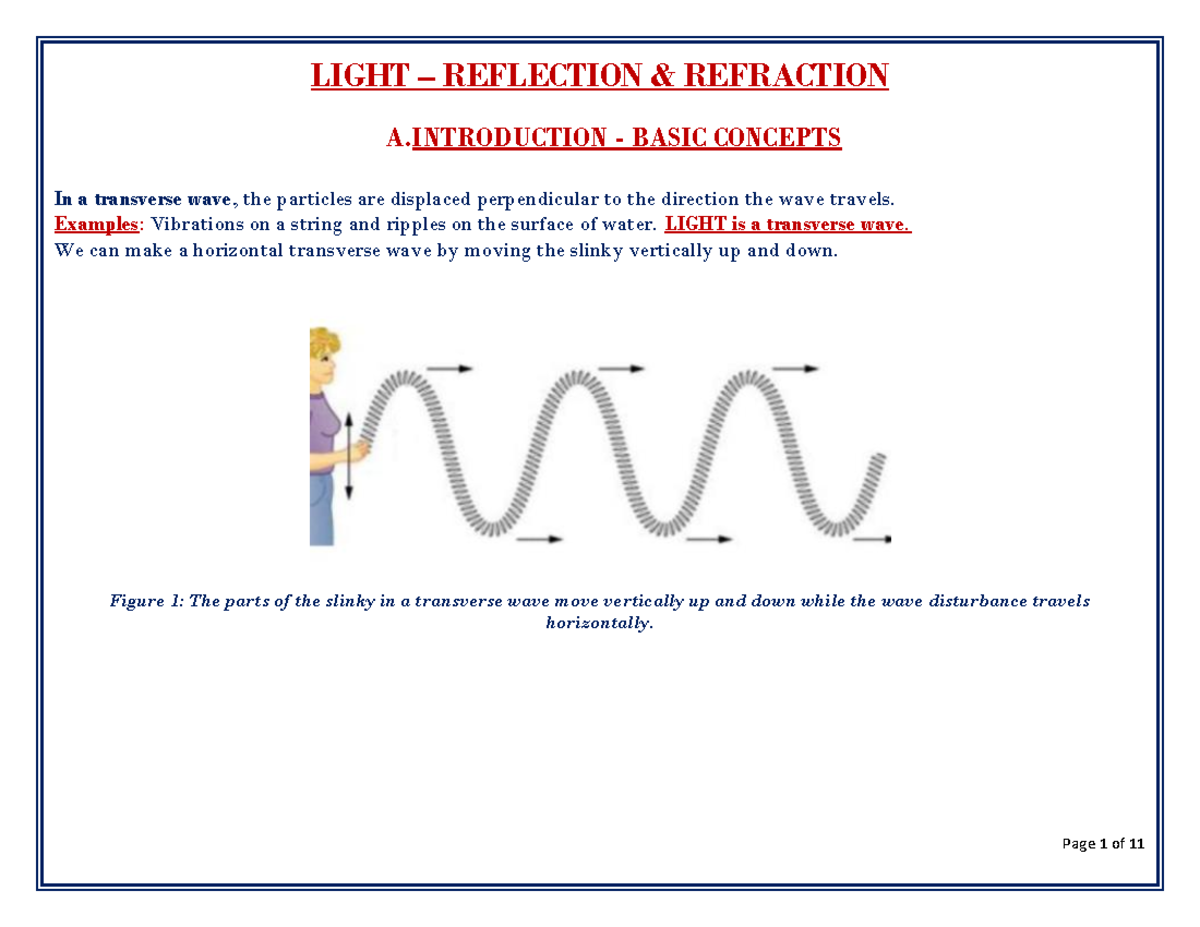 1. Introduction - Electromagnetic Waves - LIGHT – REFLECTION ...