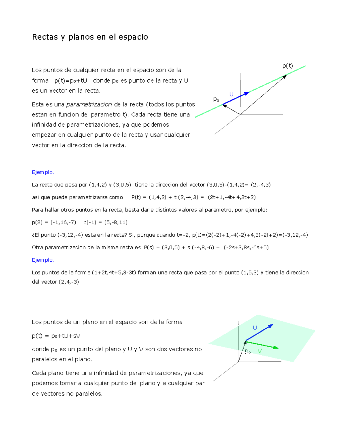 Planos y rectas - po U p(t) Rectas y planos en el espacio Los puntos de ...