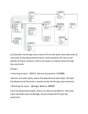 database manangement system introduction part database manangement ...