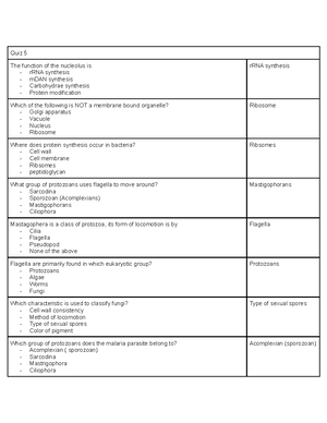 Chapter 7 and 10a BIOI 200 notes - BIOL 200 - Studocu