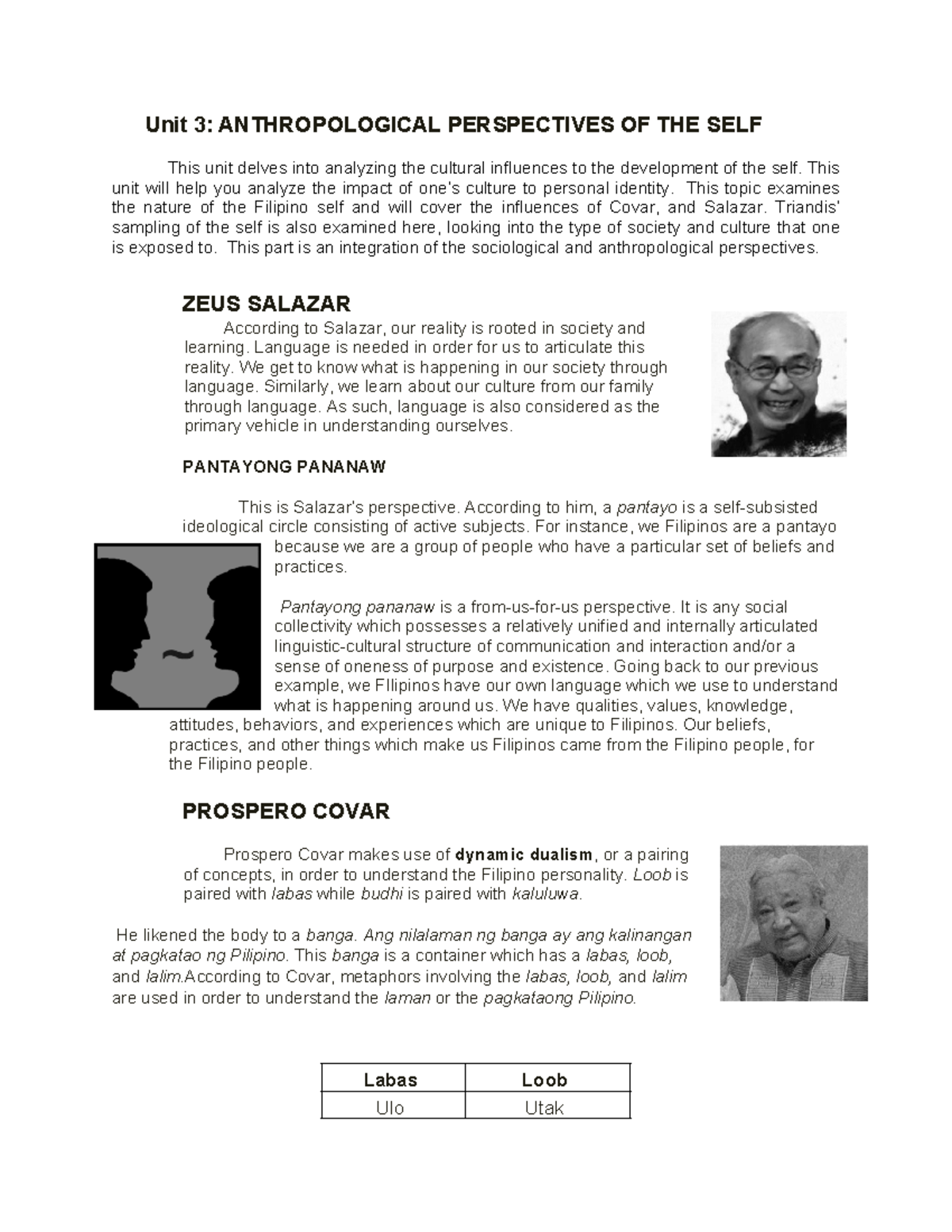 Notes Gself - understanding the self - Unit 3: ANTHROPOLOGICAL ...