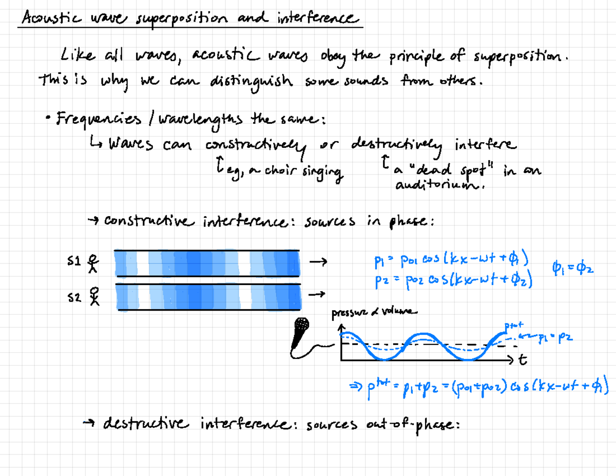Phys146 Lec17Notes - Notes - Acoustic wave superposition and ...