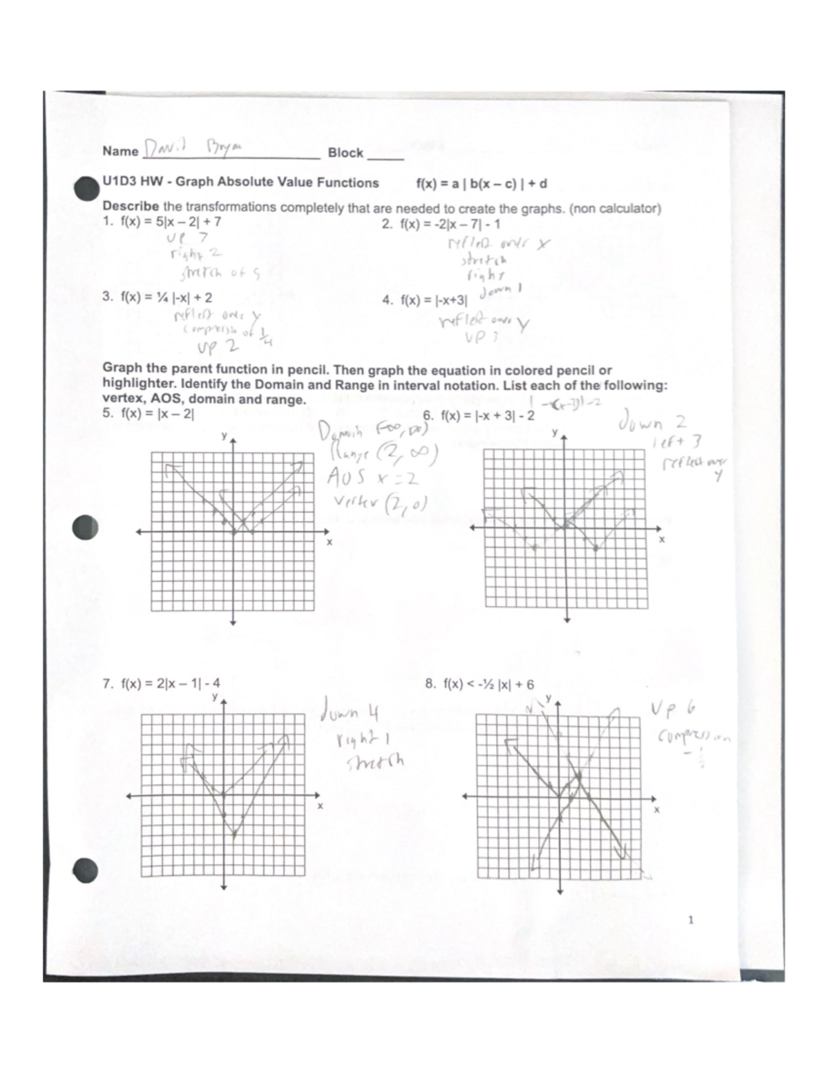 U1D3 HW - Graph Absolute Value Functions - Name Davi Bryan Block U1D3 ...