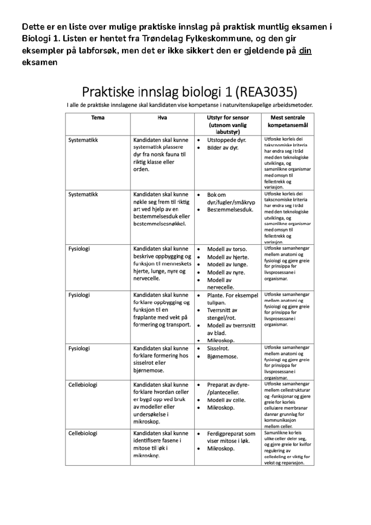 Eksempler på praktiske innslag Biologi 1 - Dette er en liste over ...