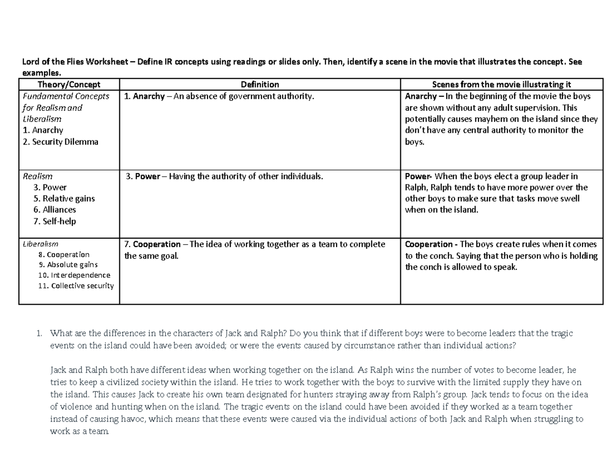 Lord of the Flies Worksheet - Then, identify a scene in the movie that ...