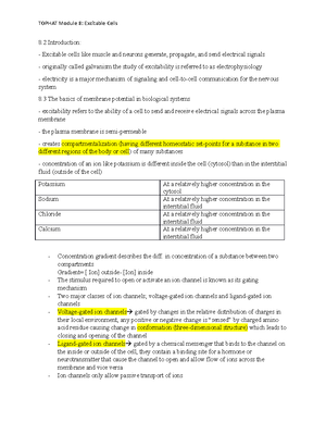 Medterms module 12 - Med-terms Module 12: The sense organs The five ...
