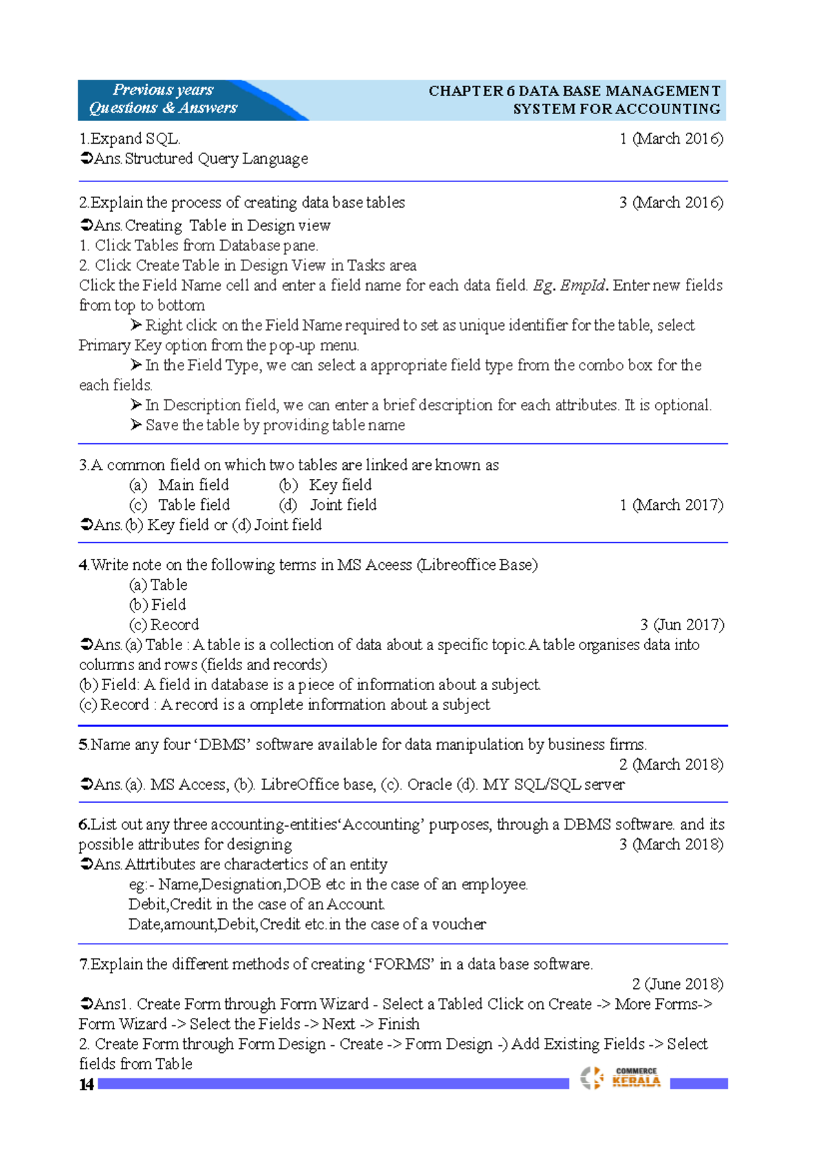 6 Its A Lecture Notes 1 Sql 1 March 2016 Ans Query Language 2 The Process Of Creating