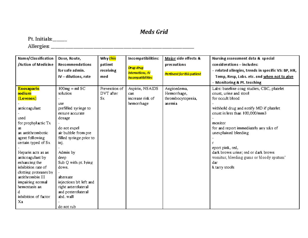 Med grid week 2 - Mrs. Kizziar as teacher, updated in 2022 - Meds Grid ...