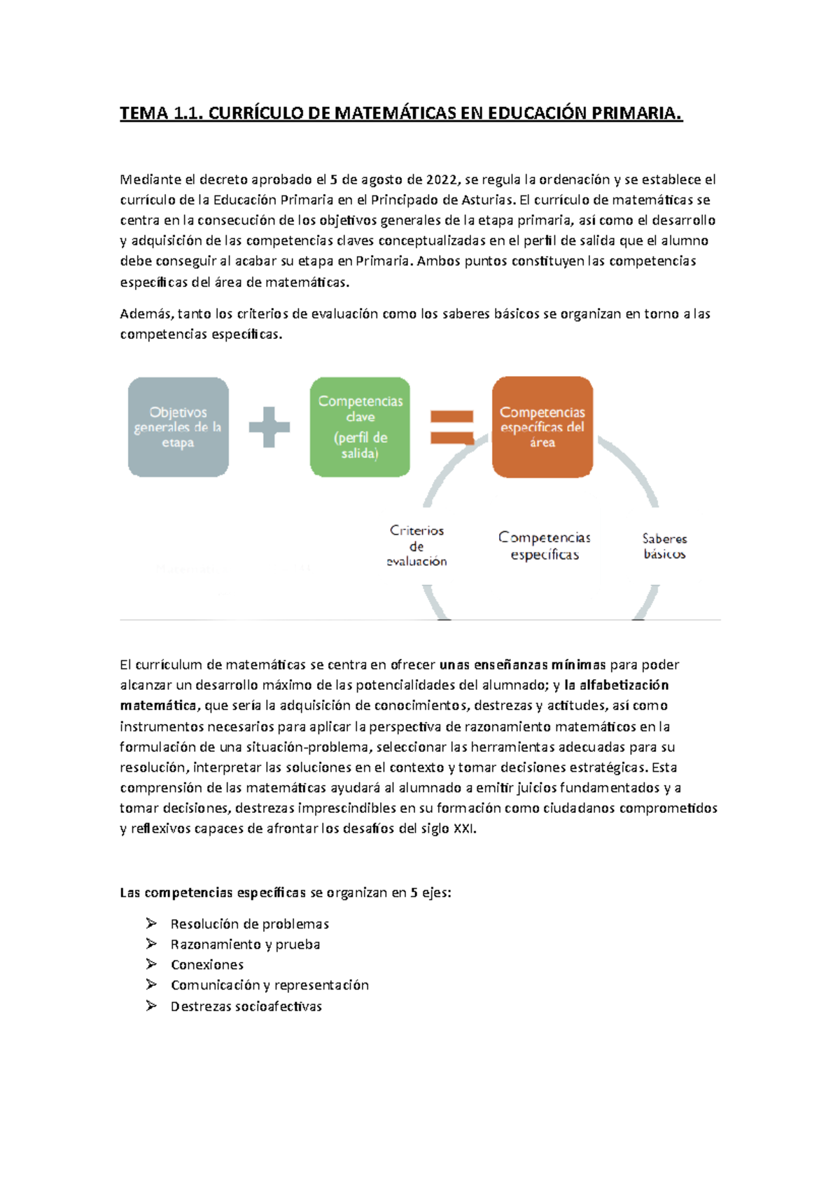 TEMA 1.1 - tema 1 currículo matemáticas en educación primaria - TEMA 1 ...