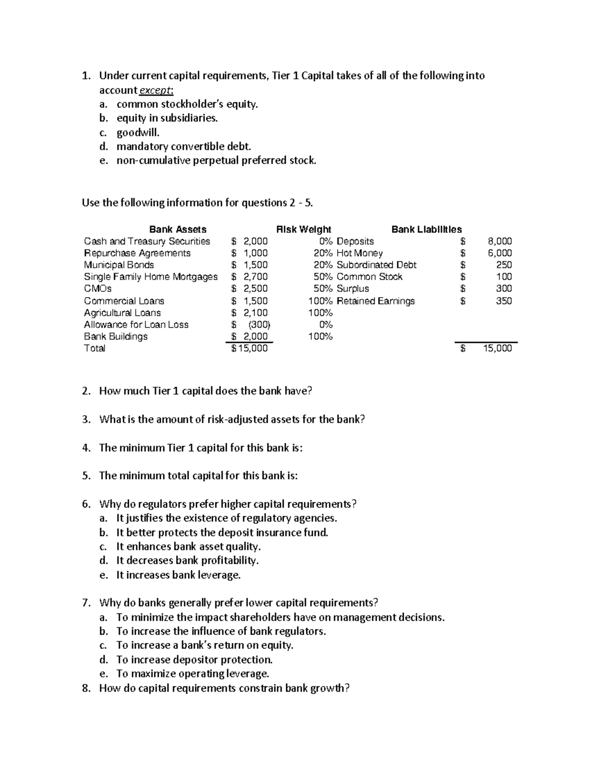 Activity 2 Capital - Exercise of basel 1 - Under current capital ...
