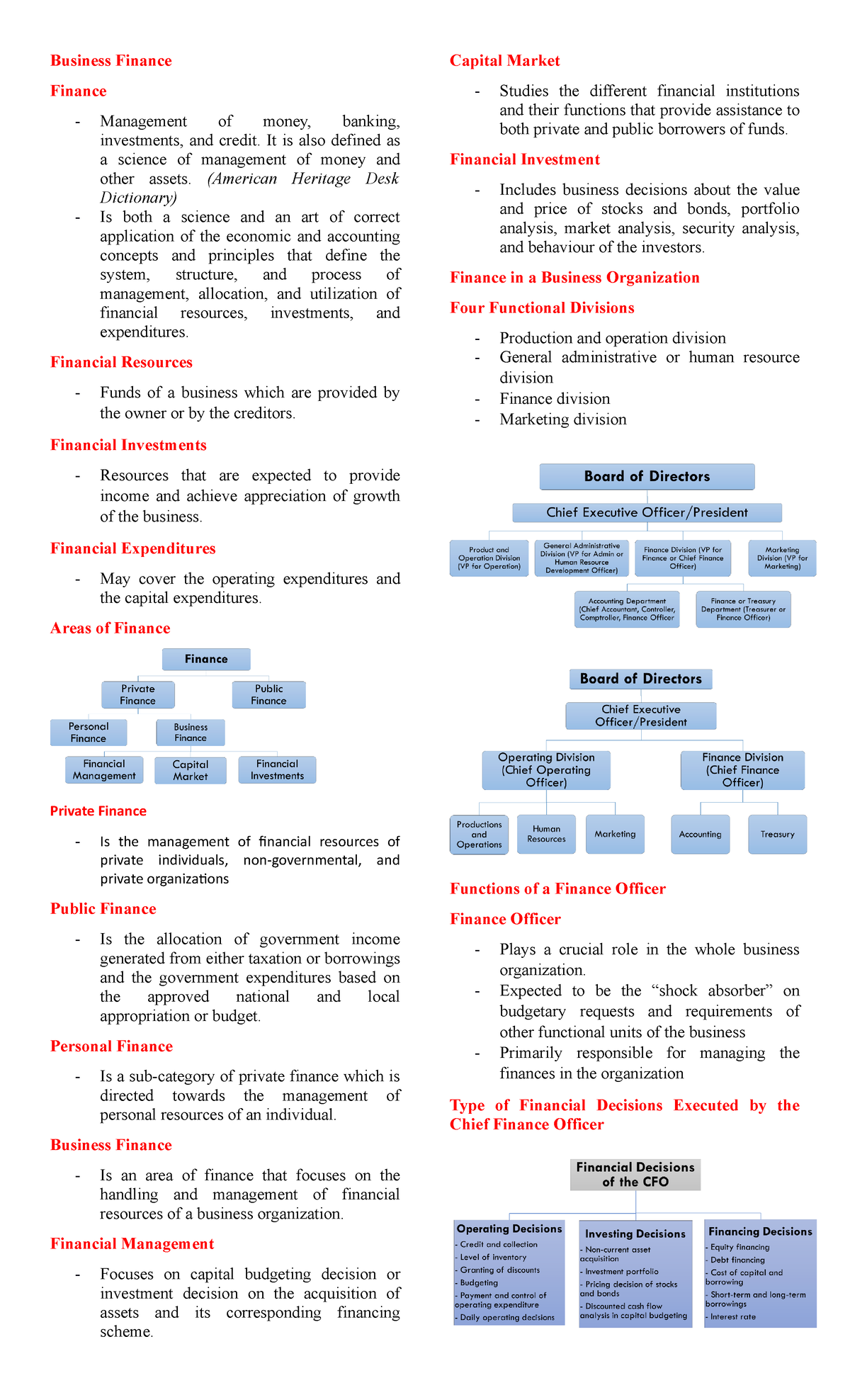 Business Finance - Business Finance Finance Management of money ...