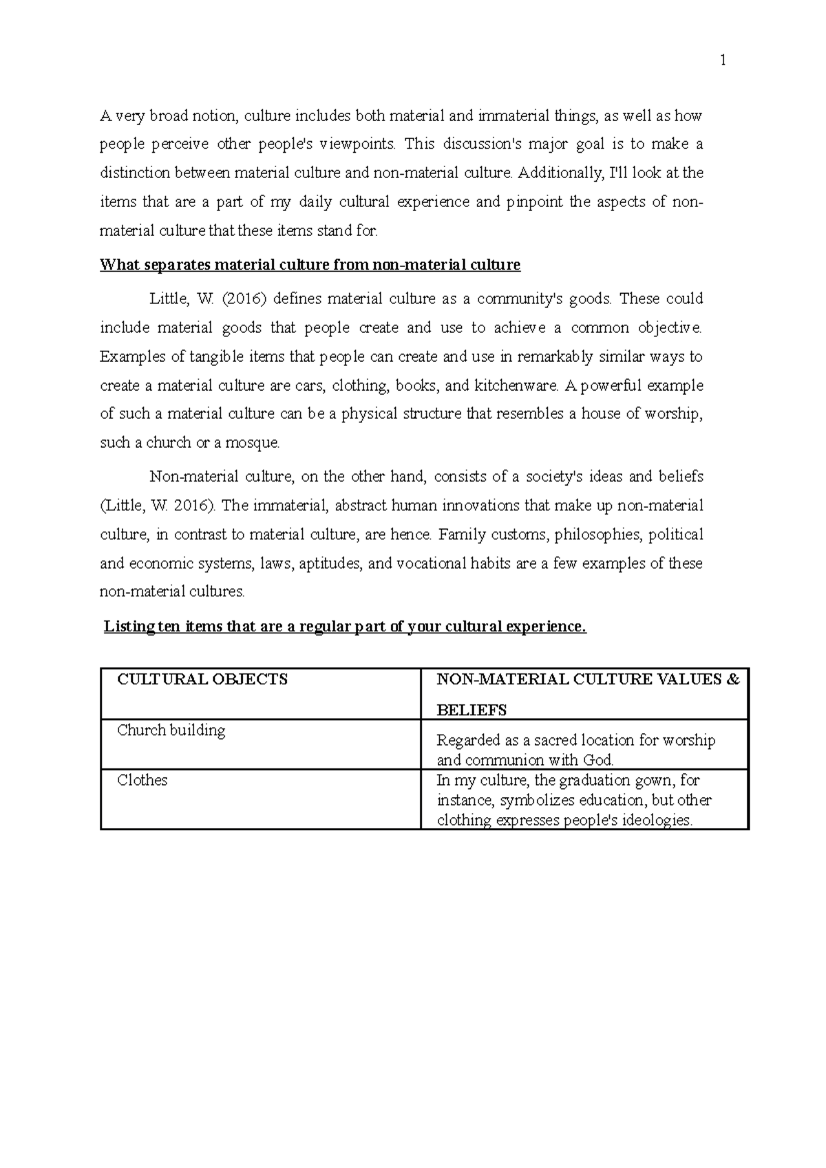 WA - Unit 2 - SOC 1502 - ... - 1 A very broad notion, culture includes ...