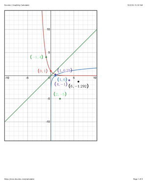 1.1 Functions - 18 Chapter 1 Functions and Their Graphs Chapter 1 ...