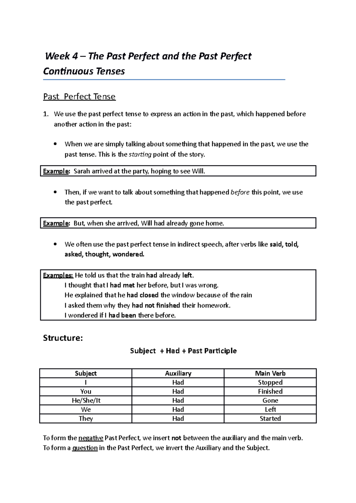 The Past Perfect and the Past Continuous - This is the starting point ...