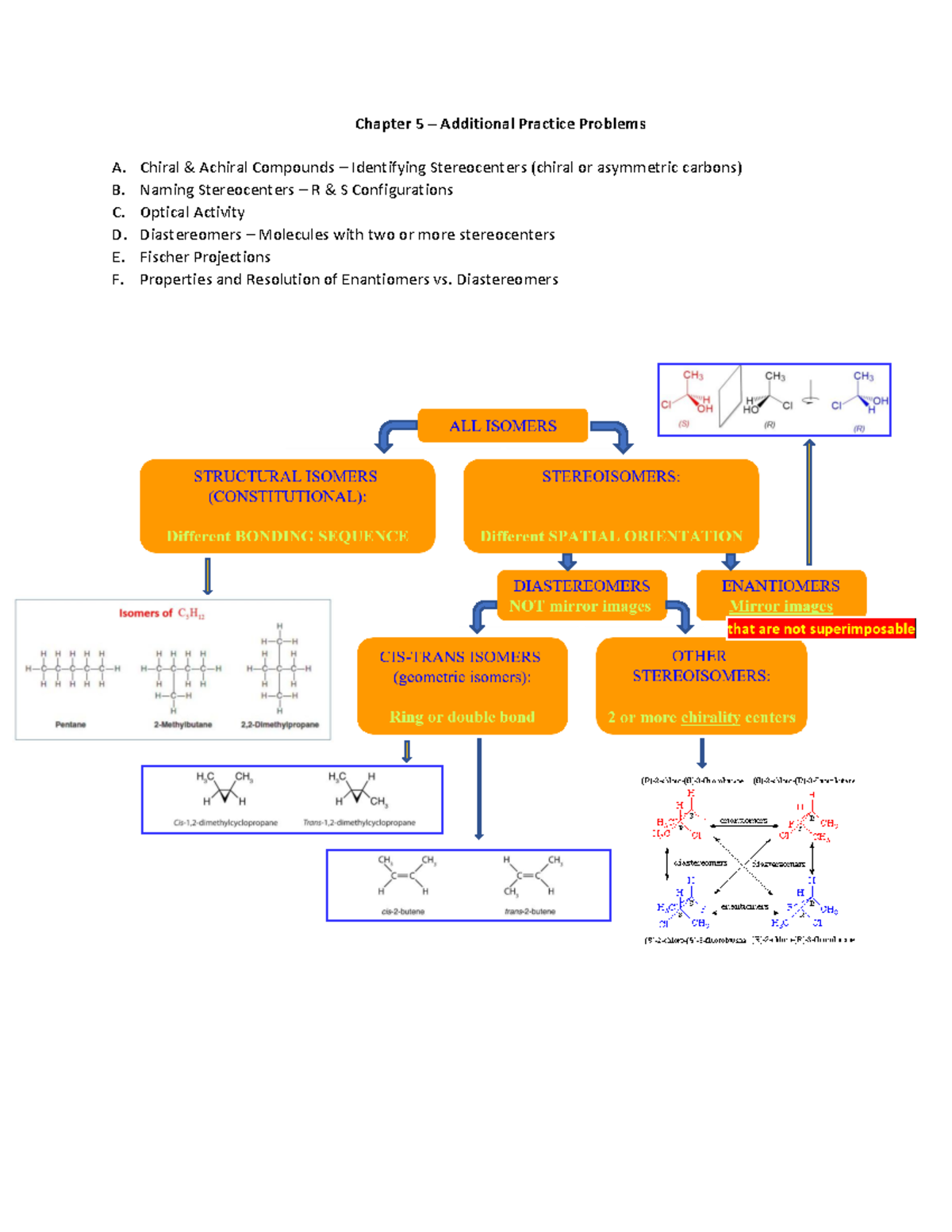 Chiral molecules, Optical activity, Fisher projections - Chapter 5 ...