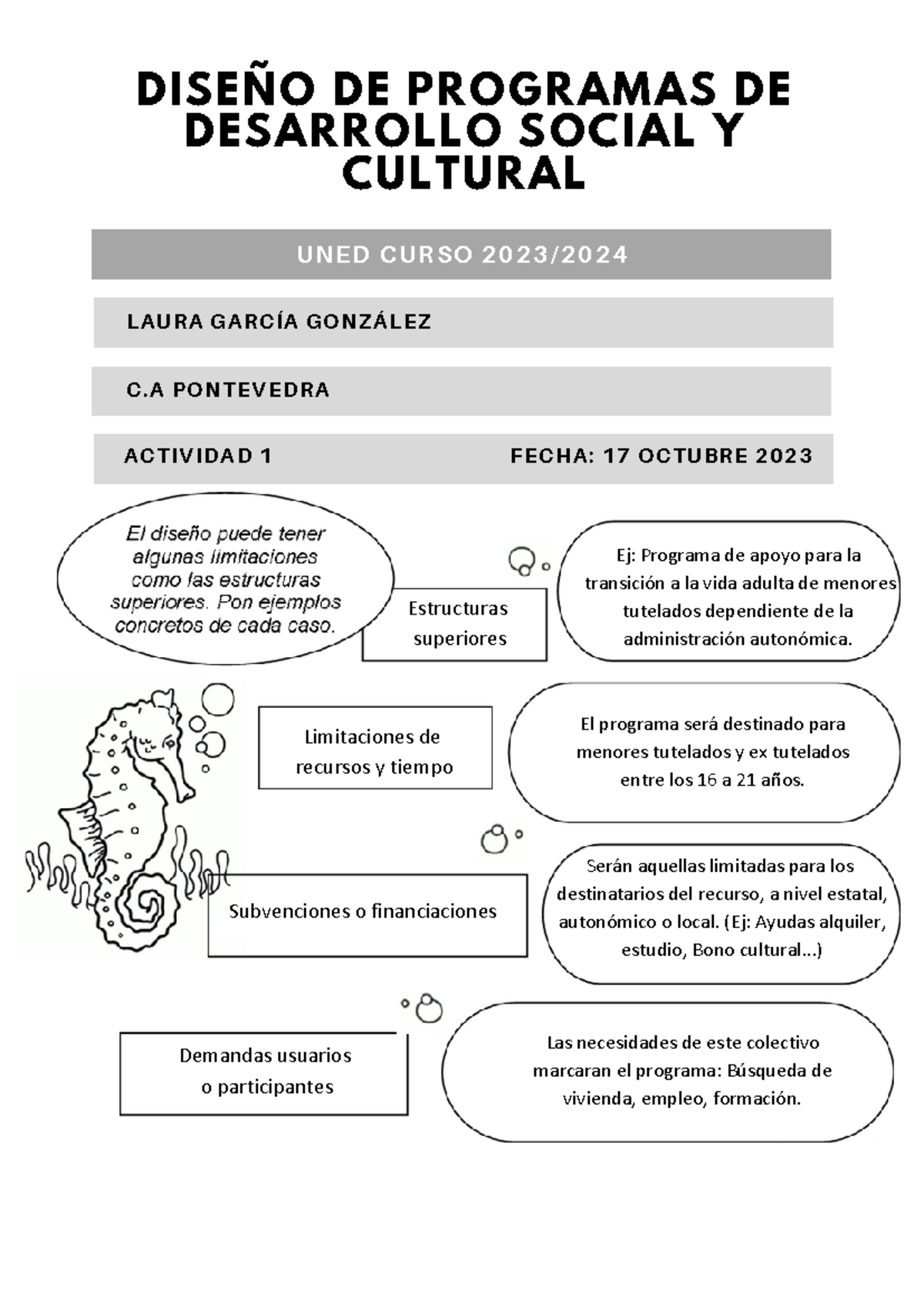 Actividad 1 TEMA 1 LGG - DISEÑO DE PROGRAMAS DE DESARROLLO SOCIAL Y ...