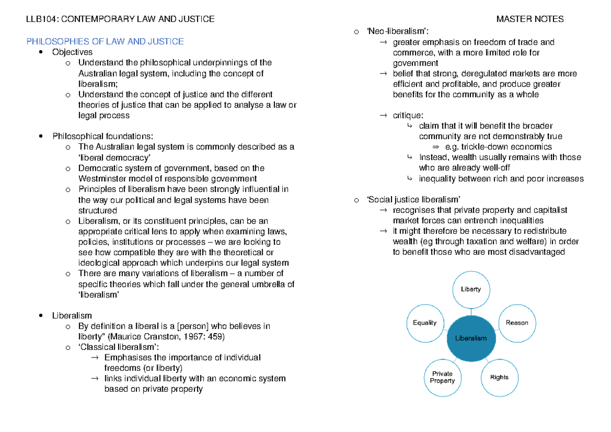 LLB104 Master Notes - PHILOSOPHIES OF LAW AND JUSTICE Objectives o ...