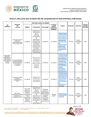 2660-003-056 2011 - MANUAL DE HOSPITALIZACION 2 NIVEL DE ATENCION IMSS - Procedimiento para la ...