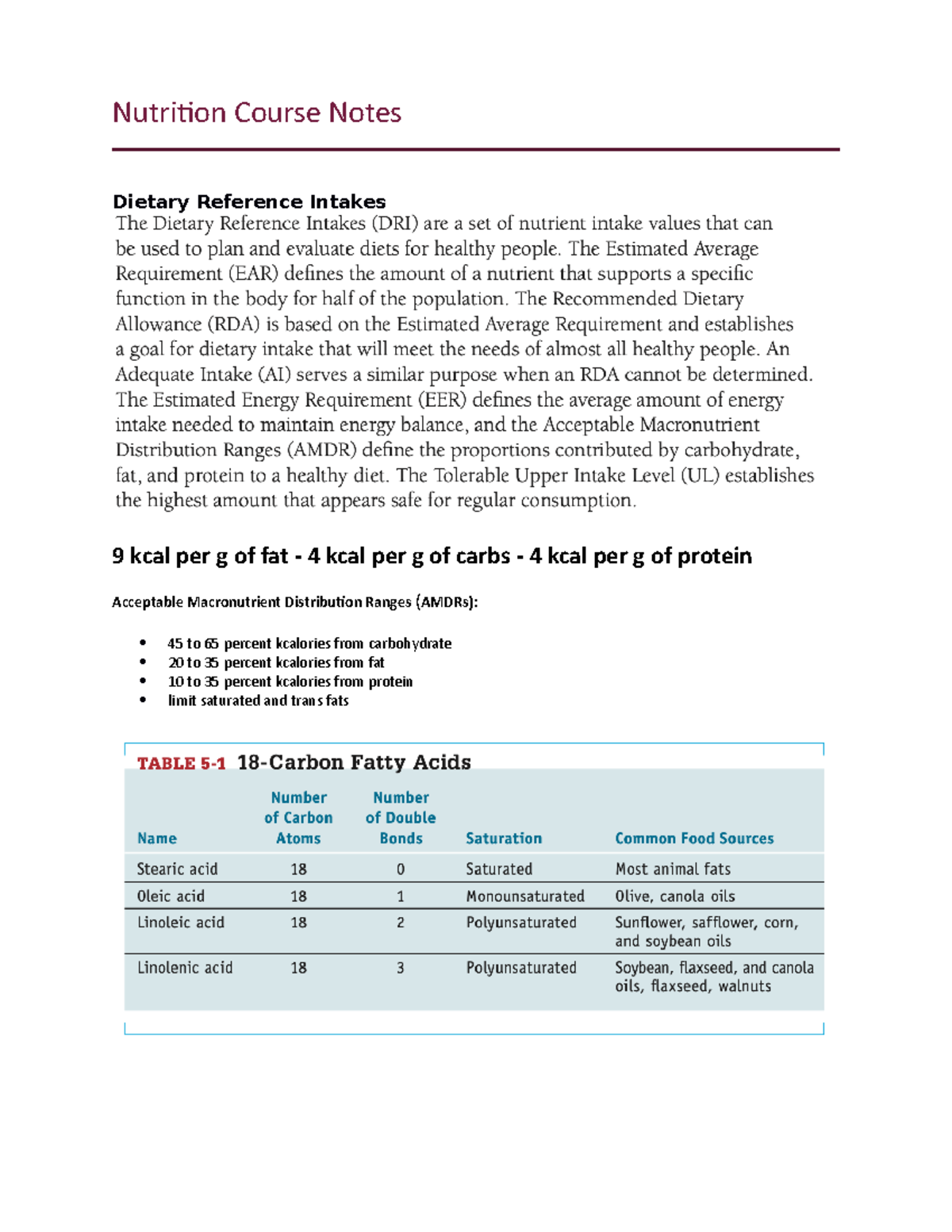 1070 Food and Nutrition Course Notes - Nutrition Course Notes Dietary ...