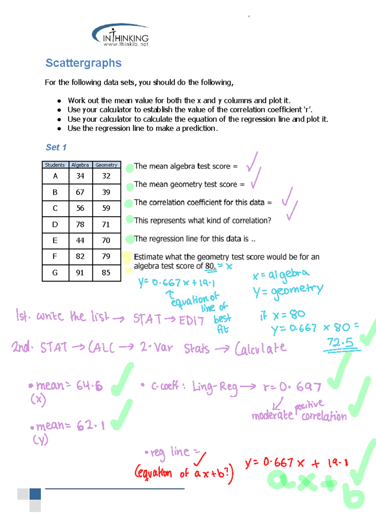IB Maths Statistics and Probability- Scattergraphs - Scattergraphs For ...