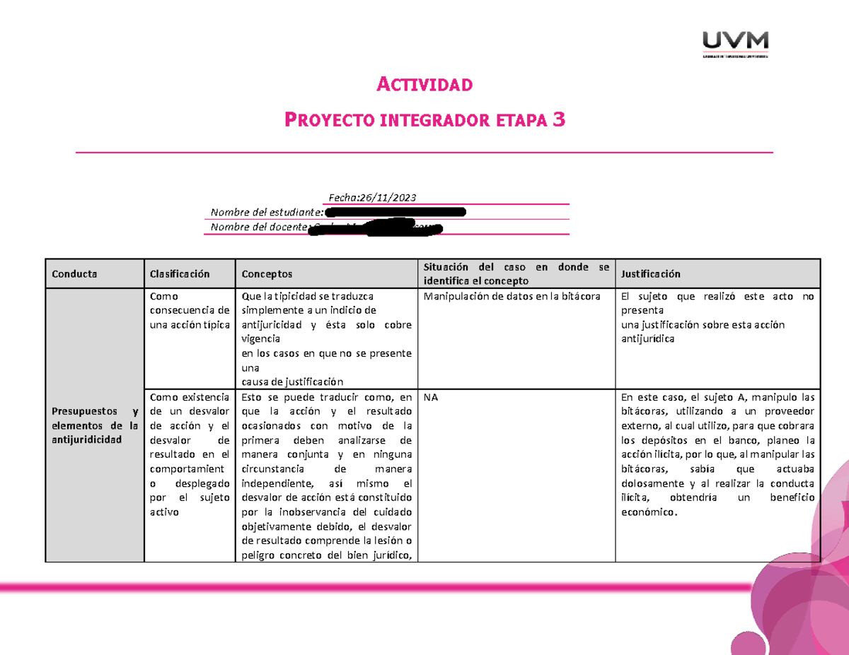 Proyecto integrador 3 - ACTIVIDAD PROYECTO INTEGRADOR ETAPA 3 Fecha: 26 / 11 / 2023 Nombre del ...