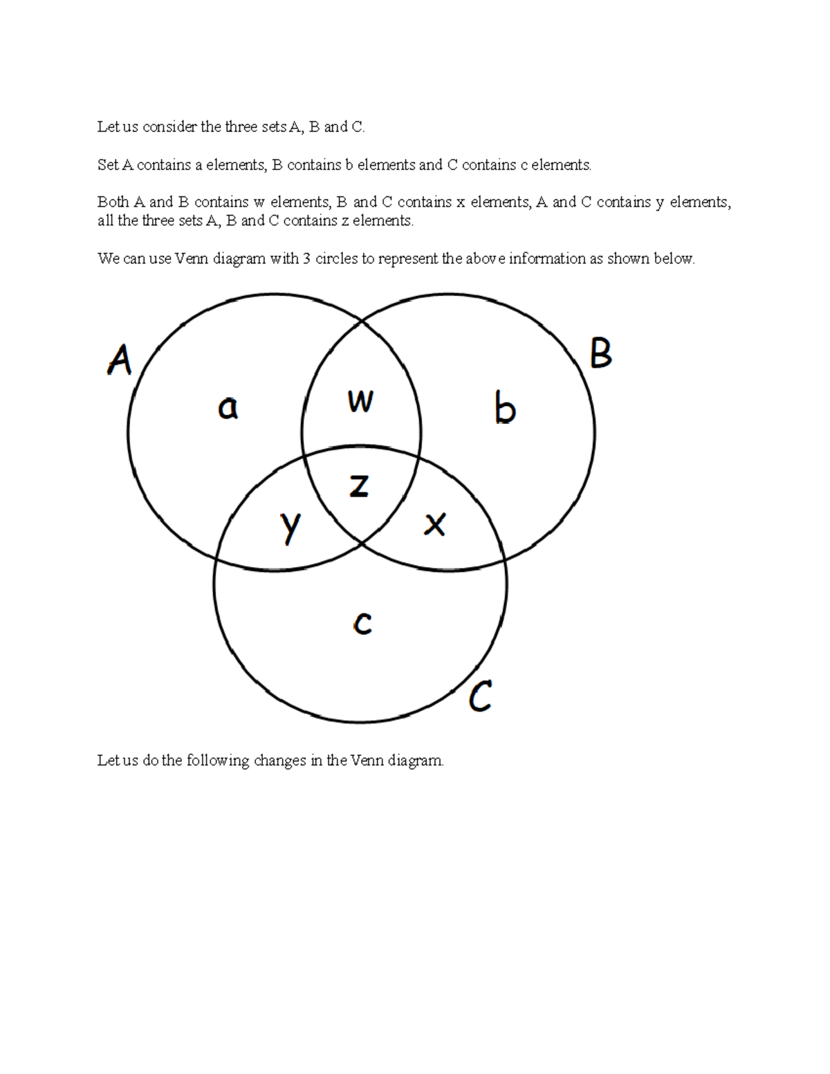 Venn diagram of three sets - Let us consider the three sets A, B and C ...