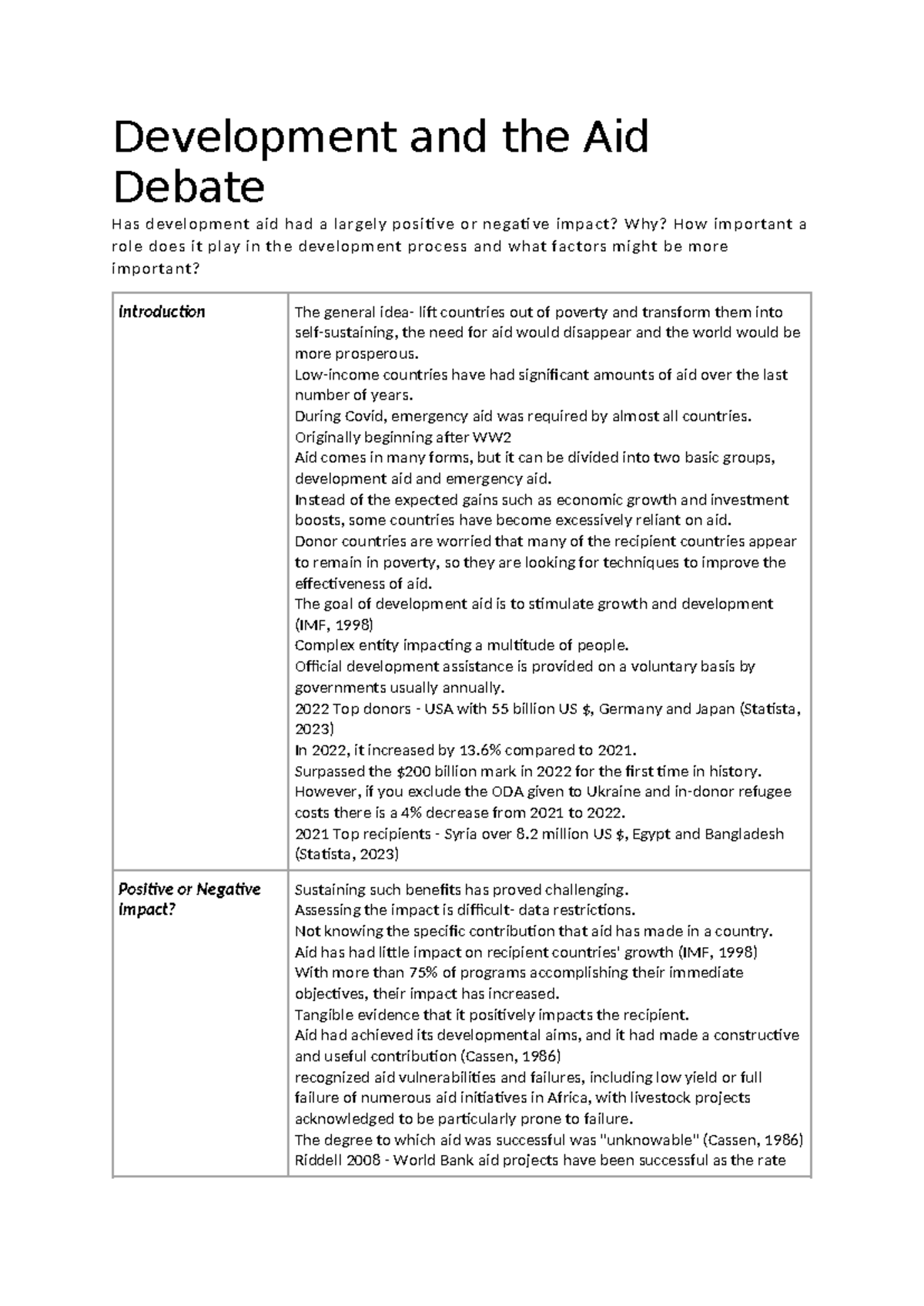 EC4437-Development and the Aid Debate - Development and the Aid Debate ...
