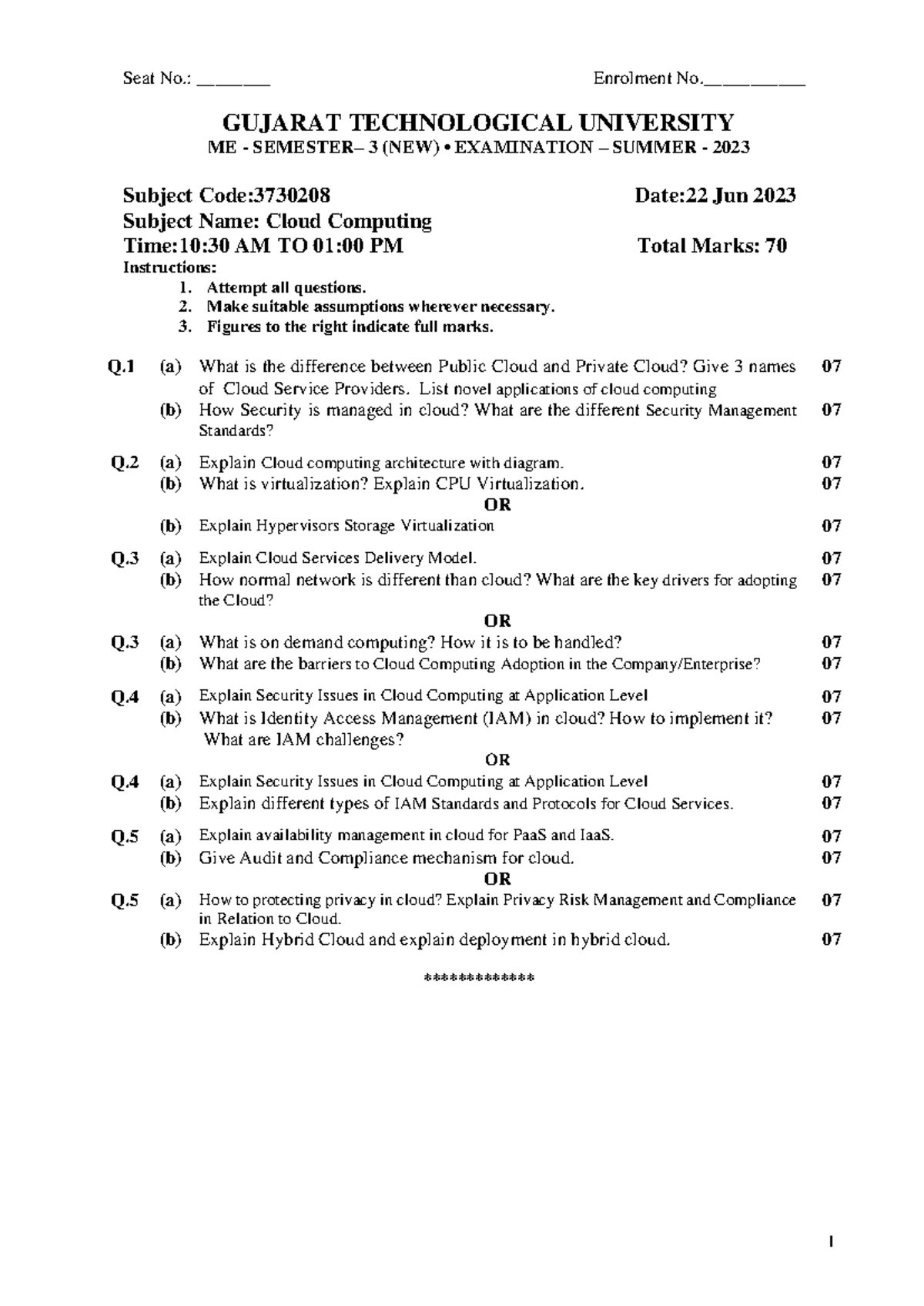 CC SUM-2023 - Practical - 1 Seat No.: ________ Enrolment No ...