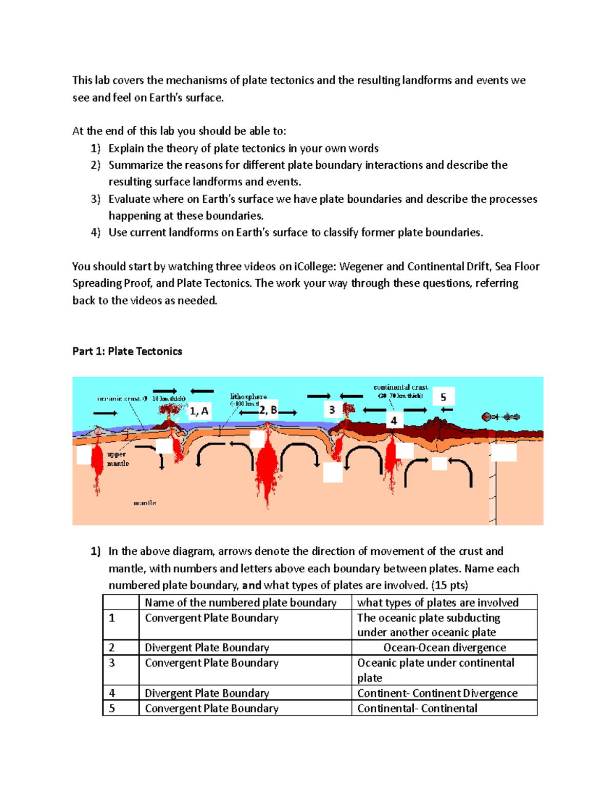 Lab 7 -Plate Tectonics activity - This lab covers the mechanisms of ...