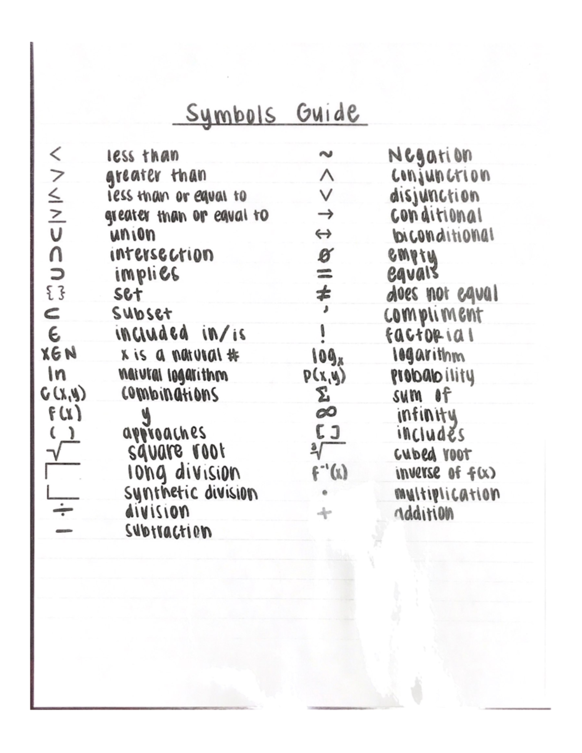 Symbols Guide - MATH1001 - Studocu