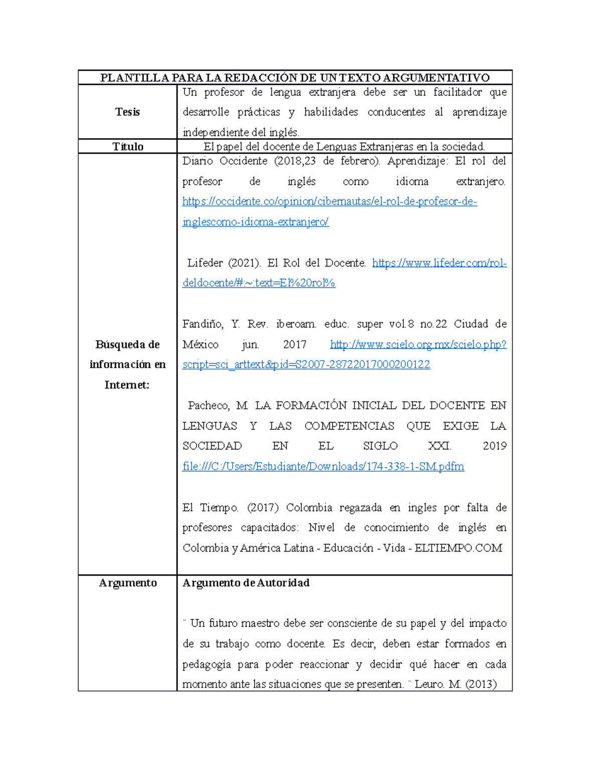 Plantilla PARA LA Redacción DE UN Texto Argumentativo - PLANTILLA PARA ...